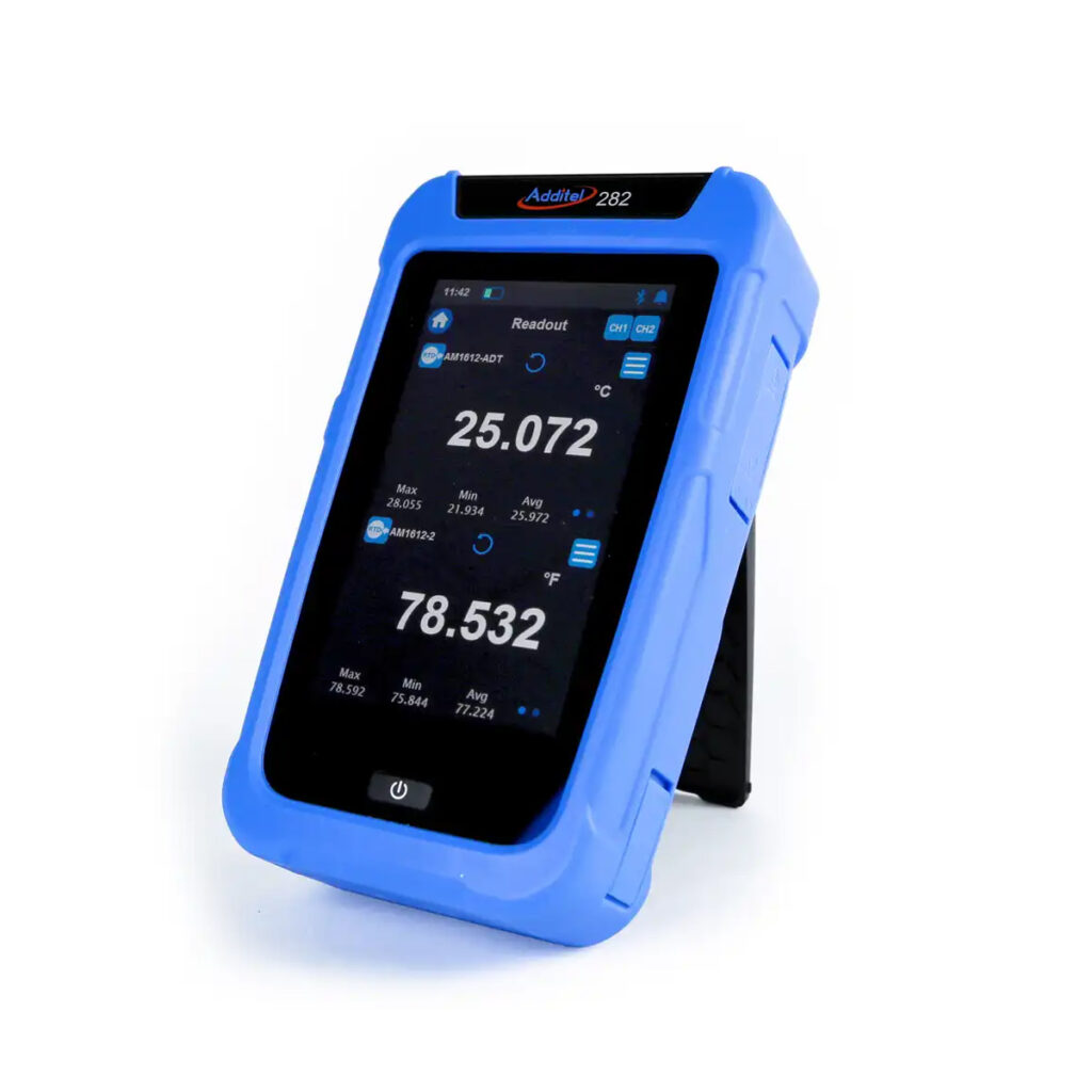 ADDITEL – 282 – West Point Engineering Supplies Inc.