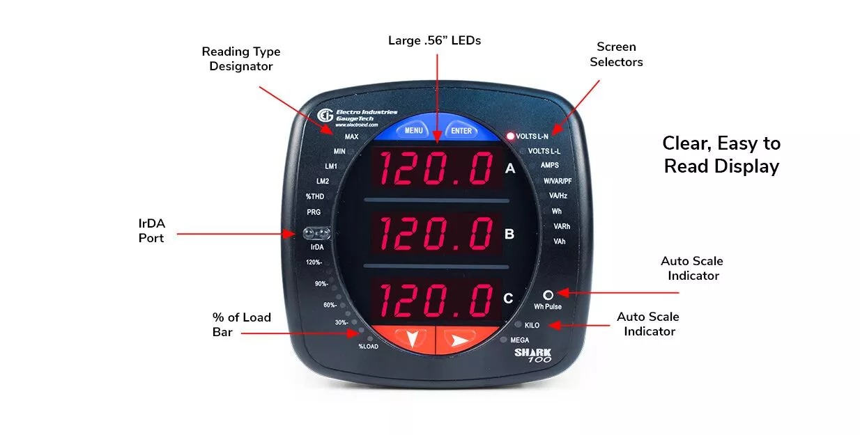 EIG – Shark® 100 – West Point Engineering Supplies Inc.