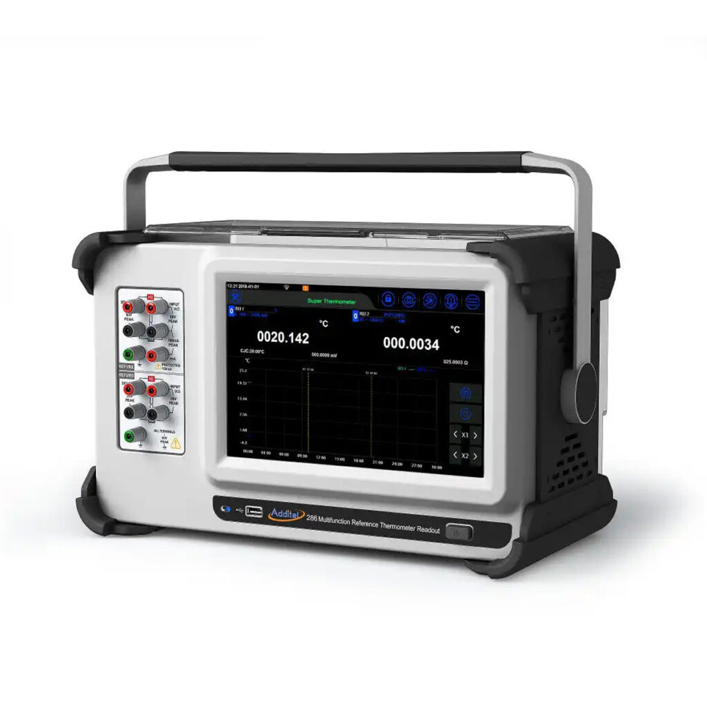 ADDITEL – 681 – West Point Engineering Supplies Inc.