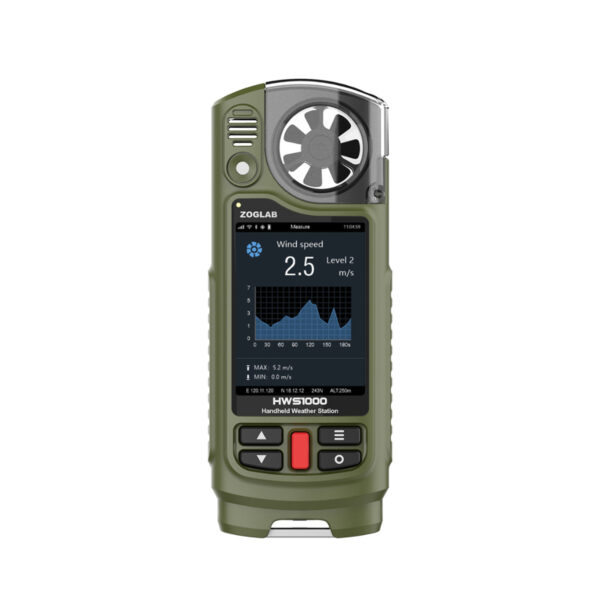 ZOGLAB – HWS1000 Handheld Weather Station – West Point Engineering ...