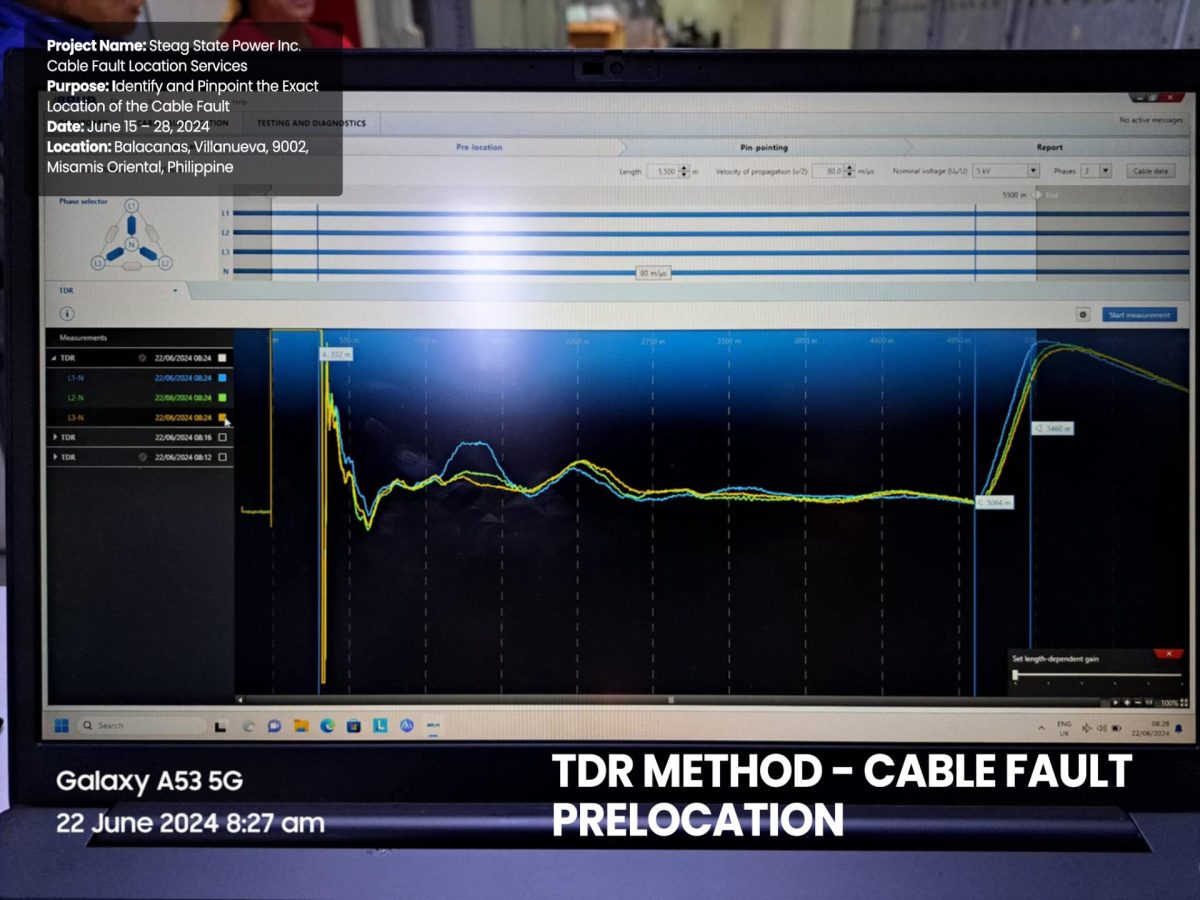 Steag State Power Inc. Cable Fault Services – West Point Engineering ...